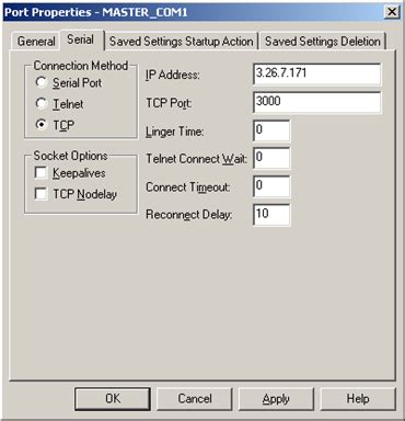 How To Use Telnet With Ip And Port DlikosX