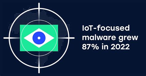 Sam Seamless Network On Linkedin Brazil Digitalsecurity Latam Isp Protecteverything Security…