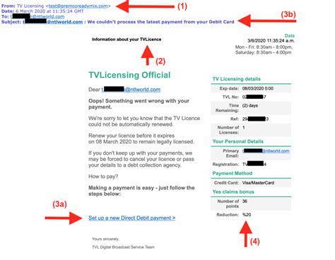 How To Spot Scam Email Simple Tips And Tricks