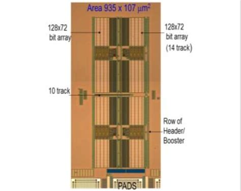 IBM Slashes Next Gen Power