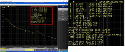 Lmk03318 Effect Of Input Jitter Rms Spec On Output Jitter Rsm Spec