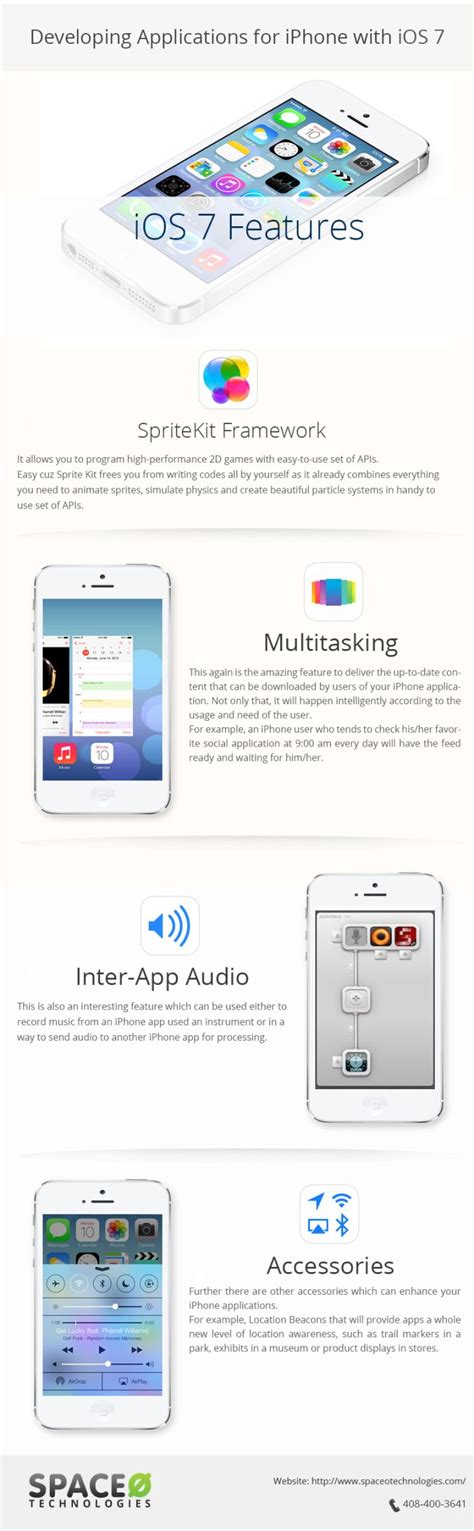 Developing Applications For Iphone With Ios 7 Infographic I Cant