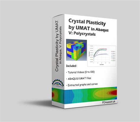 Crystal Plasticity By Umat In Abaqus V Polycrystals Finite Element Assist