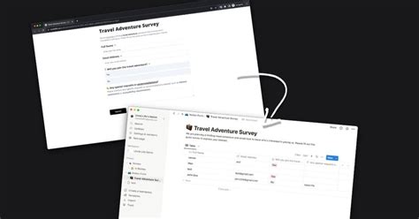 Building A Deep Dive Into Nextjs Supabase And The