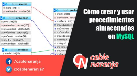 Cómo Crear Y Usar Procedimientos Almacenados En Mysql Cable Naranja