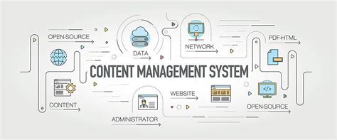 What Is A Cms Definition Types And Benefits