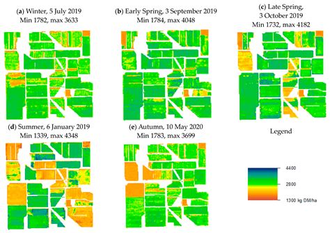 Remote Sensing Free Full Text A Multi Variable Sentinel 2 Random