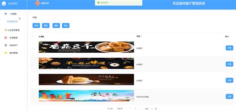 基于springboot饭店在线点餐管理系统的设计与实现源码lw调试文档讲解等餐厅点餐系统源码 Csdn博客