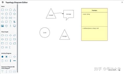 vscode思维导图扩展更新支持画流程图 知乎