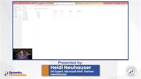 How To Add A Timeline Control Form To A Model Driven App