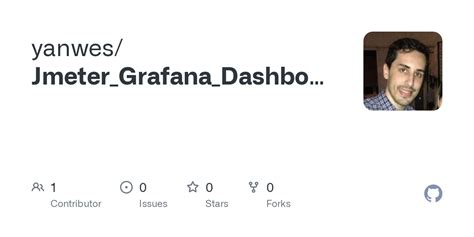 Github Yanwesjmetergrafanadashboards
