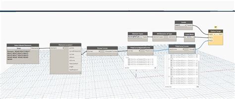 Multiple Building Pads Revit Dynamo
