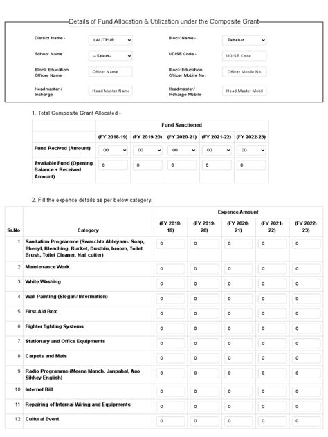 Composit Grant Utilization Format Pdf Hygiene Sanitation