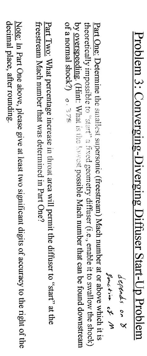 Converging Diverging Diffuser Start Up Problem