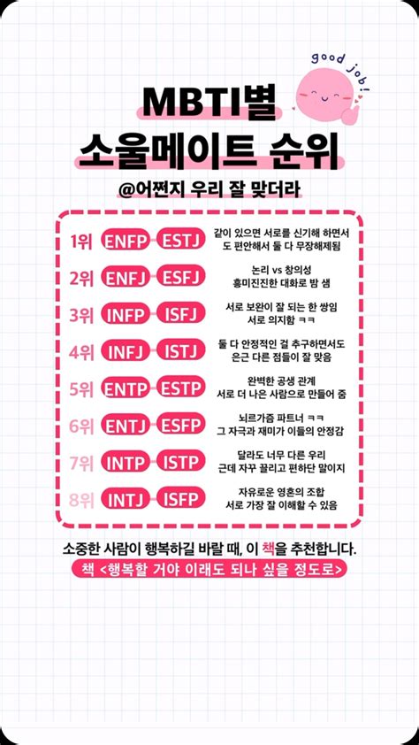 Mbti 보고서 Mbti별 걱정 고민 많은 순위 🥲 도서 [행복할 거야 이래도 되나 싶을 정도로]를 읽어보세요 구매는 전국 서점 및 프로필 링크에서 가능합니다