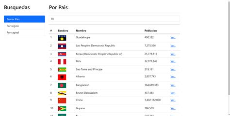 Github Codigototal01pais App Angular Api