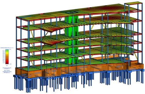 5 Great Features In Structural Analysis For Revit Revit News 5 Great Features In Structural Analysis For Revit Revit News