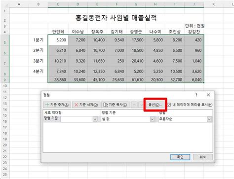 엑셀 가로방향 데이터 정렬하는 방법