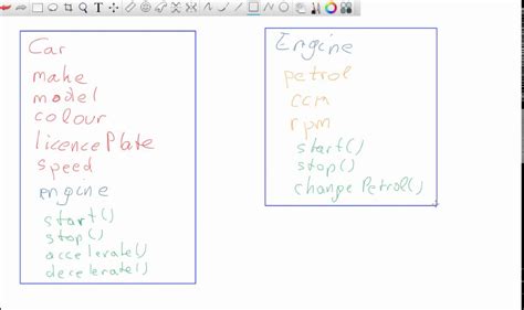 Java For 3gig Classes And Objects Youtube