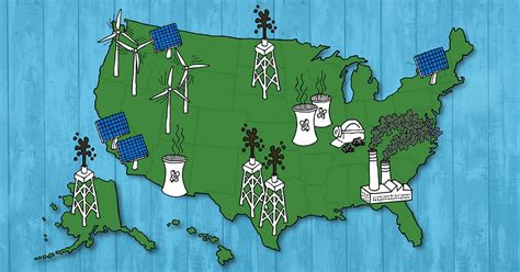 Renewable Energy By State Ben And Jerrys