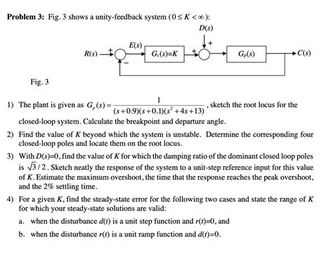 Solved Problem Fig Shows A Unity Feedback System SK Chegg