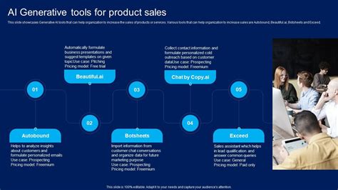 How Generative AI Is Revolutionizing AI Generative Tools For Product Sales AI SS V PPT Example
