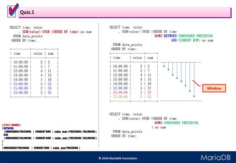 Optimizing Queries Using Window Functions Ppt