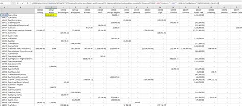 Excel Nested Concat Function Within Vlookup Not Working Cant Seem To