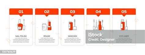 미용 바디 케어 및 화장품 관련 프로세스 인포그래픽 템플릿 프로세스 타임라인 차트 선형 아이콘이 있는 워크플로 레이아웃 0명에 대한 스톡 벡터 아트 및 기타 이미지 Istock