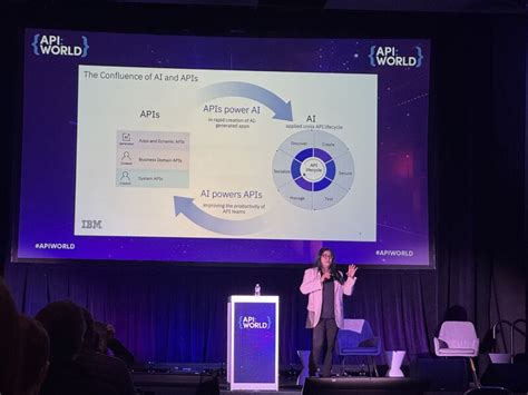 Ramkumar Menon On Linkedin Apiworld2024 Apiworld Apiworld2024