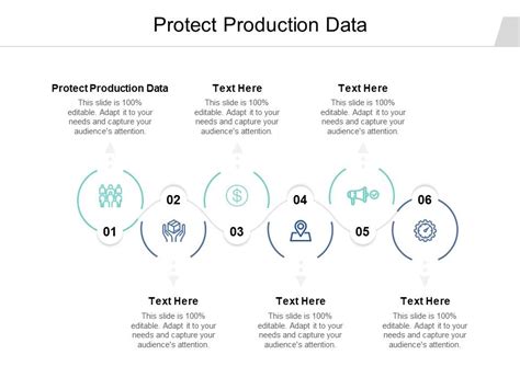 Protect Production Data Ppt Powerpoint Presentation Gallery Graphic Tips Cpb