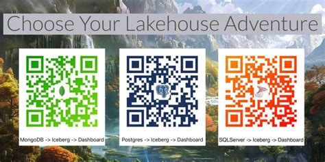 Apache Iceberg Workshops On Linkedin Datalakehouse Datalake