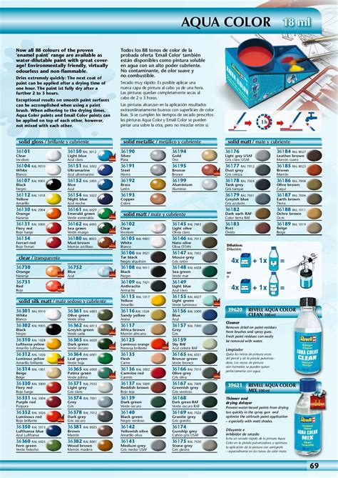 Colour Reference Charts Revell Color Maps IPMS Stockholm