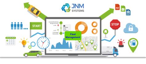 Fms1 Fleet Management System
