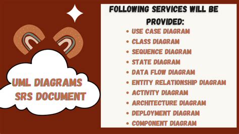 uml diagrams software architecture srs use case class erd dfd by zeeshanali514 fiverr