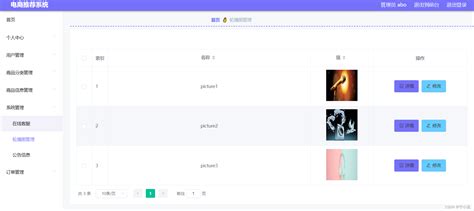 【035】基于vue的电商推荐管理系统（含源码数据库、超详细论文）基于vue的管理系统论文结束语 Csdn博客