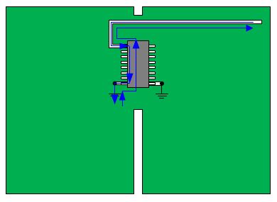 FAQ PCB Layout Guidelines And Grounding Recommendations For High Resolution ADCs Data