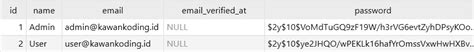 Belajar Laravel Roles And Permission
