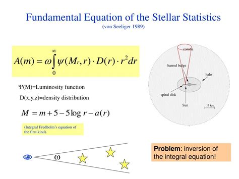 Ppt Galactic Stellar Population Structure And Kinematics Powerpoint