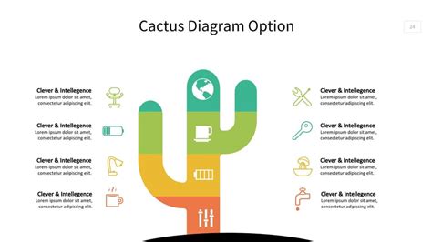 Graphic Of Cactus With Various Icons Google Slide Theme And Powerpoint Template Slidedocs