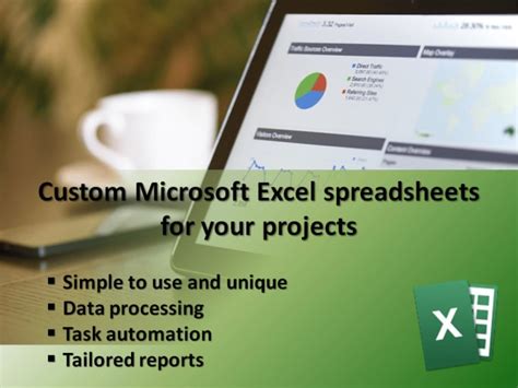 create custom excel spreadsheet with formulas and dashboard by ayoubchahir883 fiverr