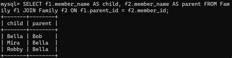 Sql Self Join Everything You Need To Know Mysqlcode