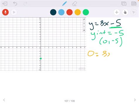 SOLVED Determine The X And Y Intercepts On The Graph Of The Equation Graph The Equation Y X