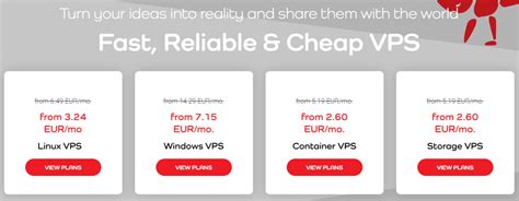 The Best Indian VPS Hosting Providers Of HostAdvice