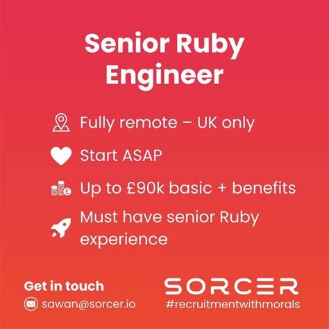 Sawan Shah On Linkedin Ruby Rubyonrails Ror