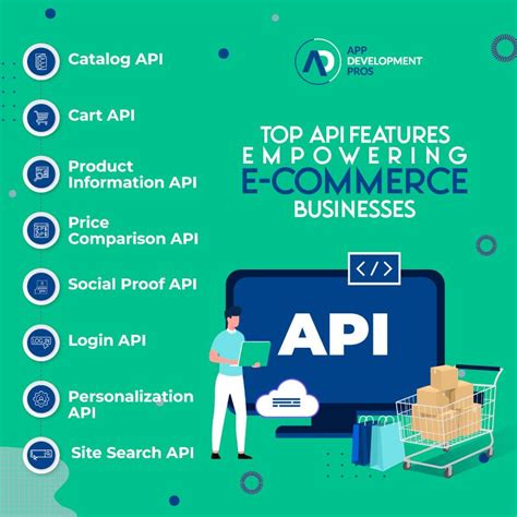 App Development Pros On Linkedin Api Appdeveloper Catalog Addtocart Productinformation