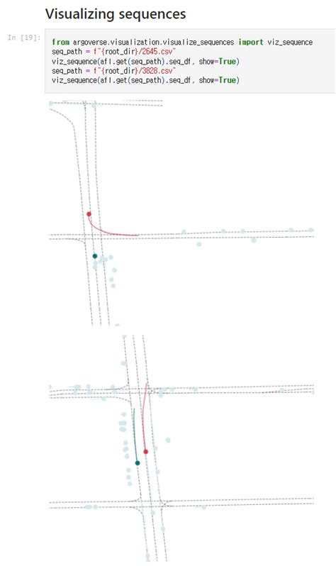 Whats The Meaning Of The Colors In Argoverseforecastingtutorialipynb Visualizing