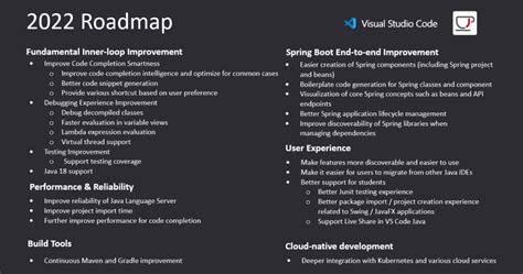 Java On Visual Studio Code Update January Microsoft For Java Developers