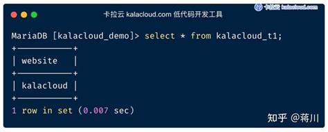 Mysql Onlyfullgroupby 1055报错的三种解决方案，临时关闭有影响吗？ 知乎