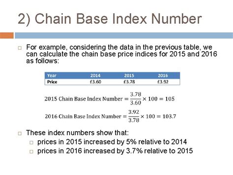 Index Numbers For Time Series Ccea Gcse Statistics